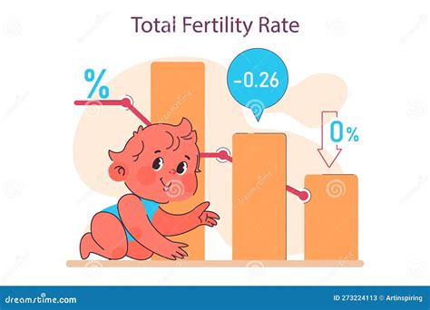 Aging Society And Low Birth Rate In Developed Countries Set Workforce Stock Vector