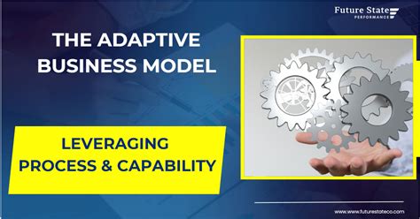🚀the Adaptive Business Model Leveraging Process And Capability