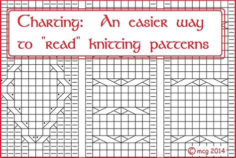 Mastering Knitting Patterns A Step By Step Guide