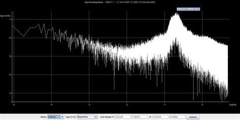 Horizontal Pendulum Seismometer Physicsopenlab