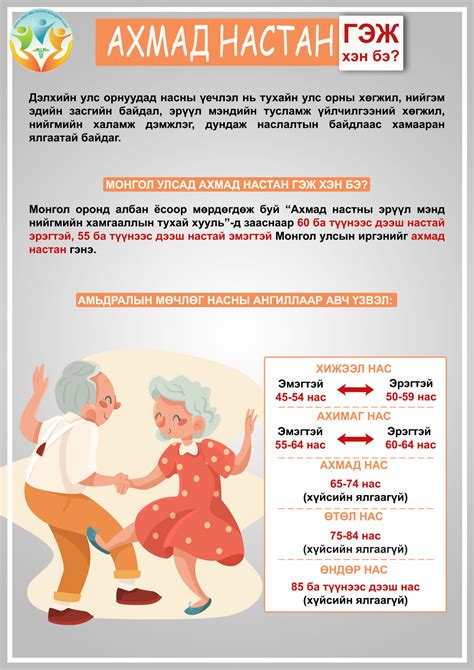 АХМАД НАСТАН ГЭЖ ХЭН Орхон аймгийн Эрүүл мэндийн газар Facebook
