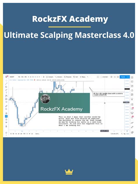 Ultimate Scalping Masterclass 4 0 By RockzFX Academy LOADCOURSE