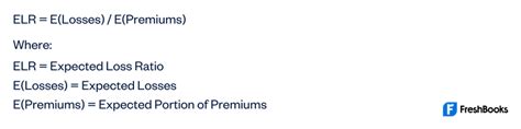 Expected Loss Ratio ELR Method Definition Formula