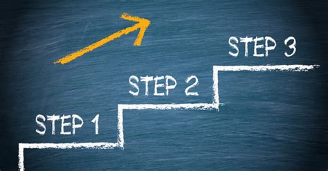 Sex Porn Addiction And The Steps Working Step Sex And Relationship Healing