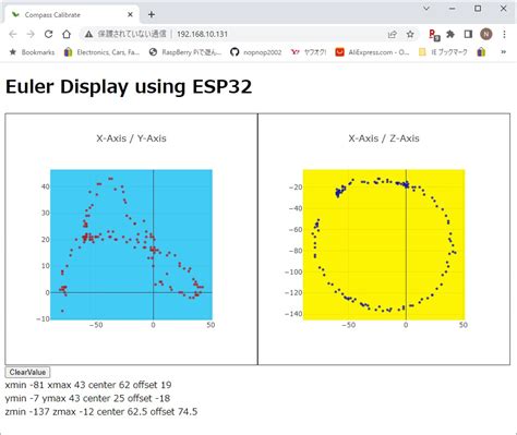 Image · Issue 1 · Nopnop2002esp Idf Mpu6050 Dmp · Github