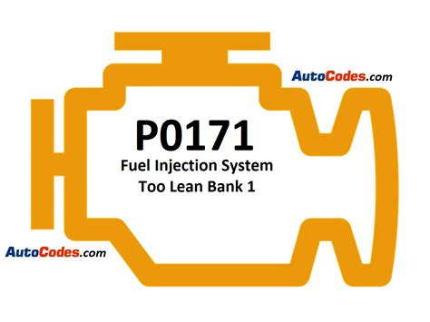 Code P0171 Ford Fuel Injection System Too Lean Bank 1 With Video