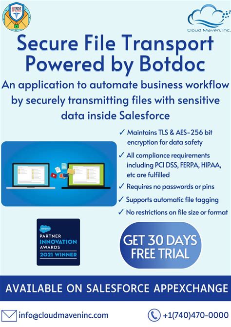 Jugal Kishore Khanna On Linkedin Botdocintegration Botdocsecurity