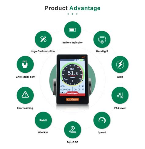 panel screen data display accessories waterproof monitor digital voltmeter meter speedometer
