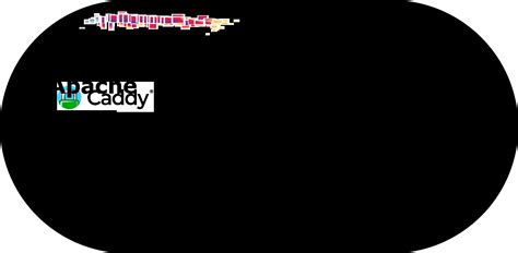 Automate SSL Certificates With ACME Protocol ZeroSSL