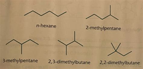 Isomers Flashcards Quizlet