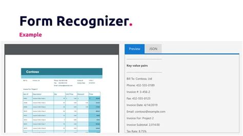 Using Ai To Classify Your Sharepoint Data Ppt