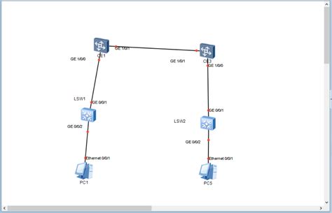 Vxlan配置 401335990 博客园 Vxlan配置 401335990 博客园
