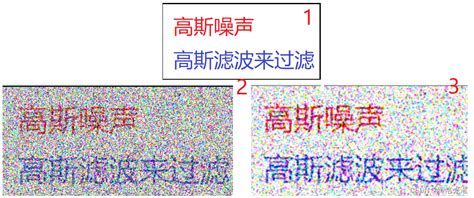 Opencv的hsv颜色空间在无人车中颜色识别的应用opencv颜色识别 Csdn博客