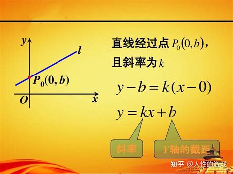 直线斜截式，直线斜截式的推导 知乎