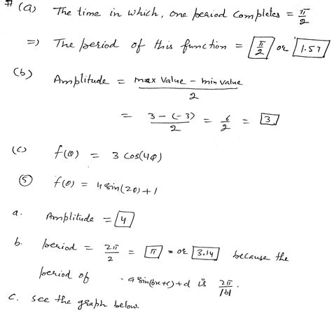 Solved The Graph Of A Periodic Function F Is Shown Below 3 F8 157