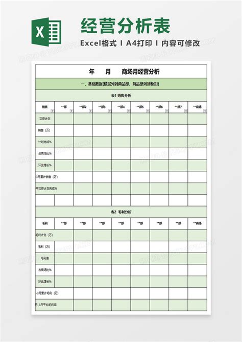 月经营数据分析表格excel模板下载熊猫办公