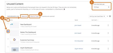 Deleted And Unused Content For Admins Looker Google Cloud