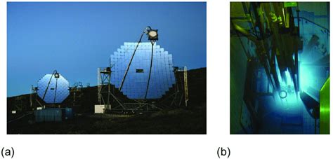 8 Magic Telescopes And The Phenomenon Of Cherenkov Emission A The Download Scientific