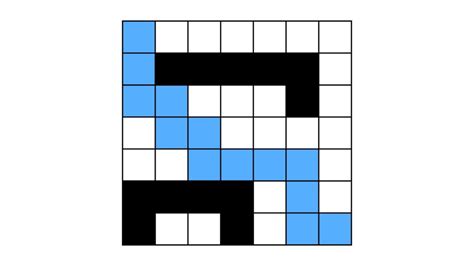 a search algorithm and the maze traversal nick untitled