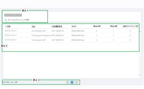 Awcプラグイン（at Vst Apl版） リファレンスマニュアル 画面リファレンス 無線モニター チャンネルブランケット