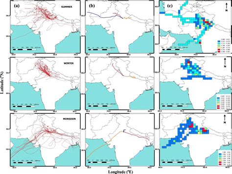 The 120 H Air Mass Hysplit Back Trajectories A Trajectory Cluster Download Scientific