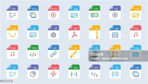 Set Ikon Jenis File Format File Dan Dokumen Populer Dalam Desain Gaya Datar Format Dan Ekstensi