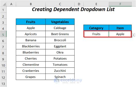 How To Use If Statement In Data Validation Formula In Excel 6 Ways