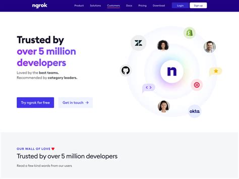 react js next developer frontend developer html css scss tailwind upwork