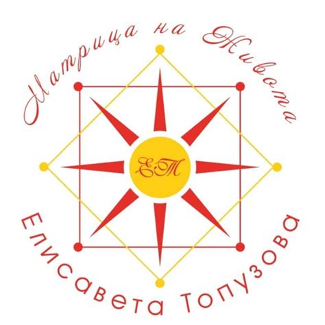 Амилиус България Всичко което те дразни те учи на търпениe