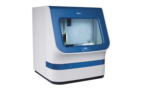 Dna 产品中心 上海诚明融鑫科技有限公司