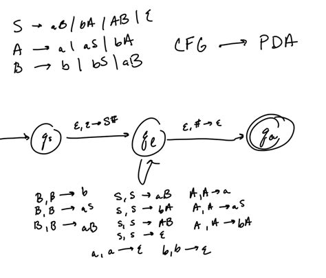 solved hello i am struggling to do a question on my