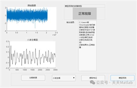 【故障诊断】基于bp神经网络实现电机数据特征提取与故障诊断附matlab代码 bp神经网络故障诊断准确率 csdn博客