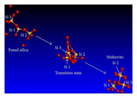 Conversion Of An Initially Amorphous Sio2 Structure Into A Conversion Of An Initially Amorphous Sio2 Structure Into A
