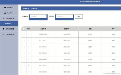 Vuenodejsmysql快递驿站物流管理服务系统express 3s4yanodejsvue菜鸟驿站仓库管理系统的设计与实现 Csdn博客