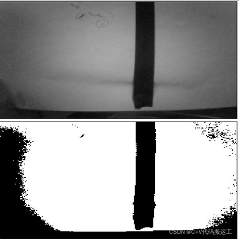 【rgb转灰度的几种算法】 Csdn博客