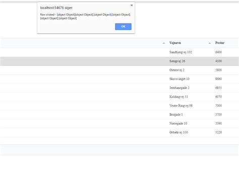 Getting Cell Data When Click On Row Issue 745 Olifolkerd
