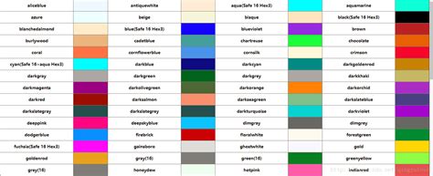 Qml Text元素详解 Csdn博客
