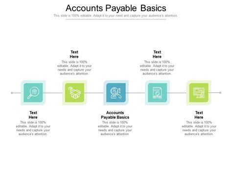Accounts Payable Basics Ppt PowerPoint Presentation Inspiration Slides Cpb Pdf