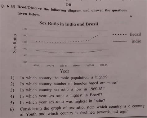 q 6 b read observe the following diagram and answer the questions
