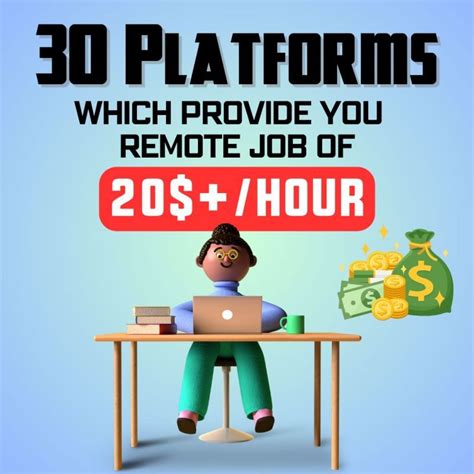 Sudhanva Srikantha Posted On Linkedin