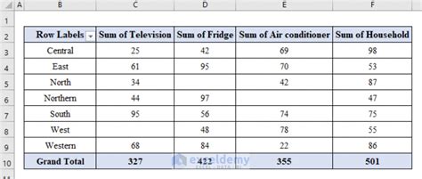 How To Remove Blank Rows In Excel Pivot Table 4 Methods Exceldemy