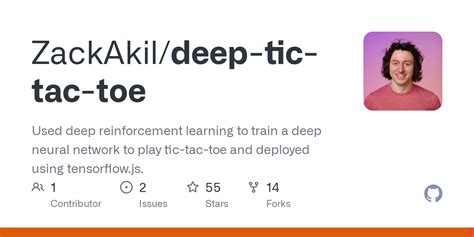 Github Zackakildeep Tic Tac Toe Used Deep Reinforcement Learning To Train A Deep Neural
