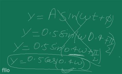 Equation Of SHM Phase And Comparing SHM With Uniform Circular MotionThe