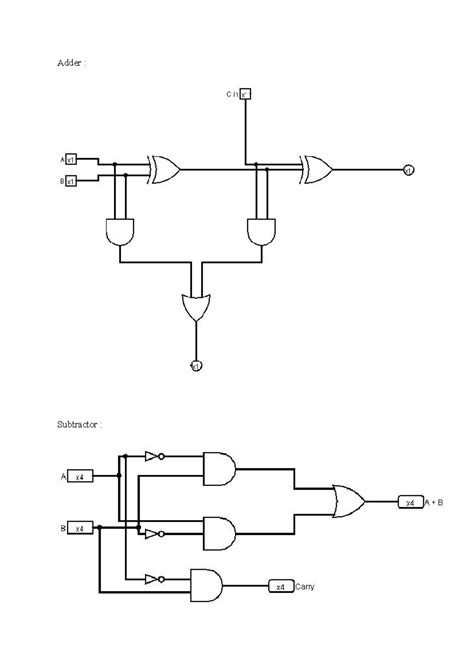 Cs 1104 Assignment 3 Introduction To Computer Systems Adder