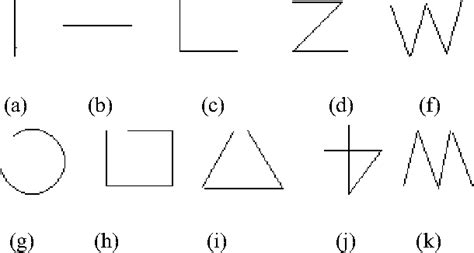 Figure 3 From Tactile Gesture Recognition For People With Disabilities Semantic Scholar