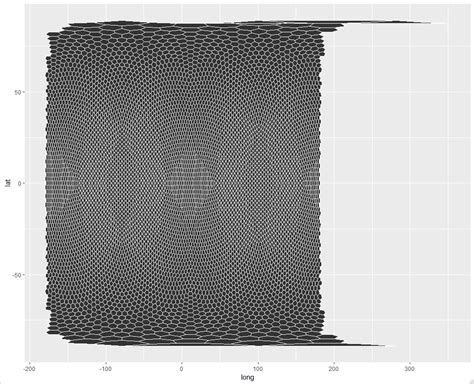 Dgearthgrid Creates Artifacts In Spatialpolygonsdataframe · Issue 25 · R Barnesdggridr · Github