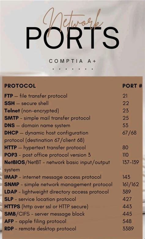 Sandipan Ghosh Posted On Linkedin