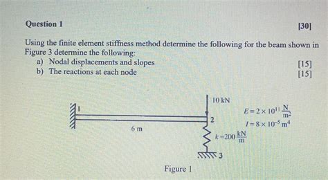 Solved Using The Finite Element Stiffness Method Determine Chegg