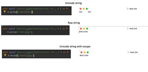 Byte String Unicode String Raw String A Guide To All Strings In
