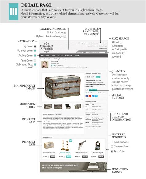 Magento Responsive Theme Antique Responsive Magento Theme